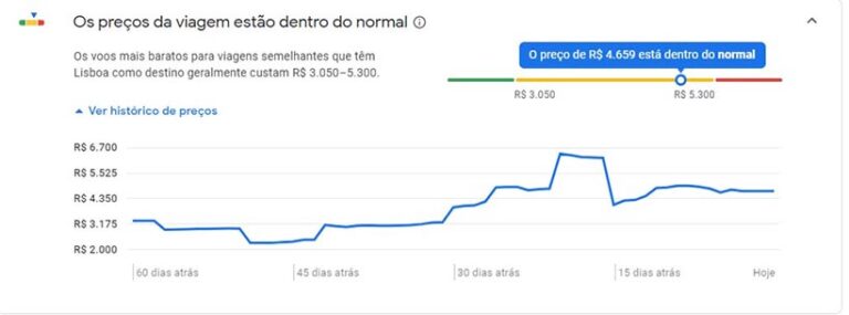 Google Flights: site para pesquisar voos baratos - D&D Mundo Afora