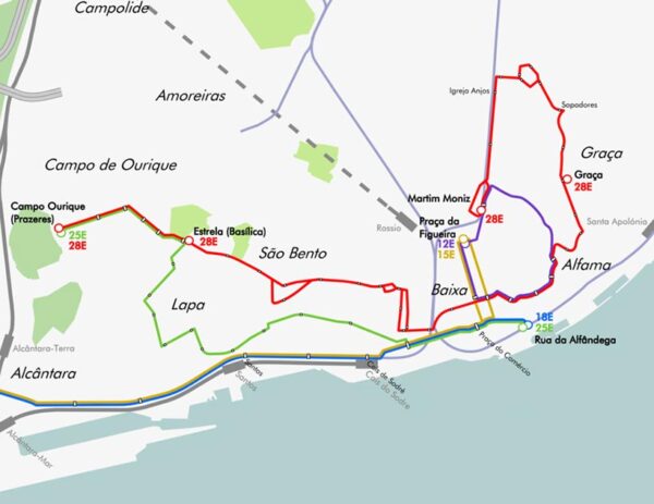 Elétrico 28 Lisboa: bonde 28 é atração imperdível em Lisboa